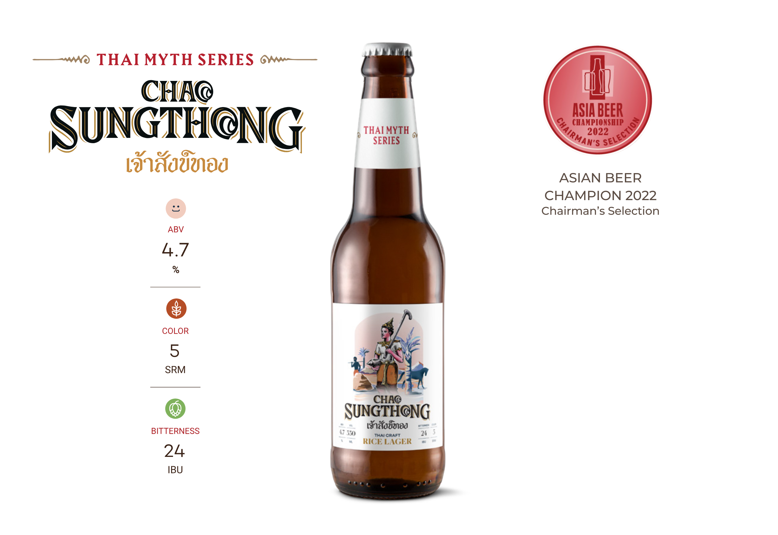 B&J Crafts and Spirits LLC || was founded with a passion for bringing authentic Thai beverages ...